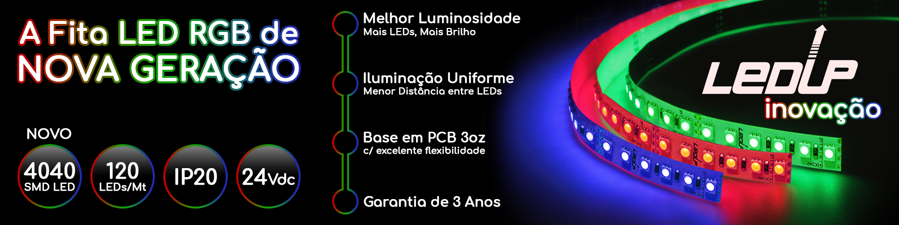 LEDUP - O futuro da iluminação eficiente passa por aqui